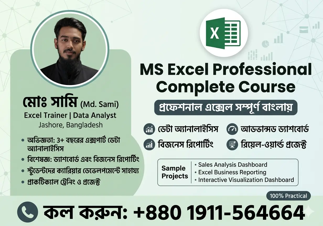 MS Excel Professional Complete Course – Mastery