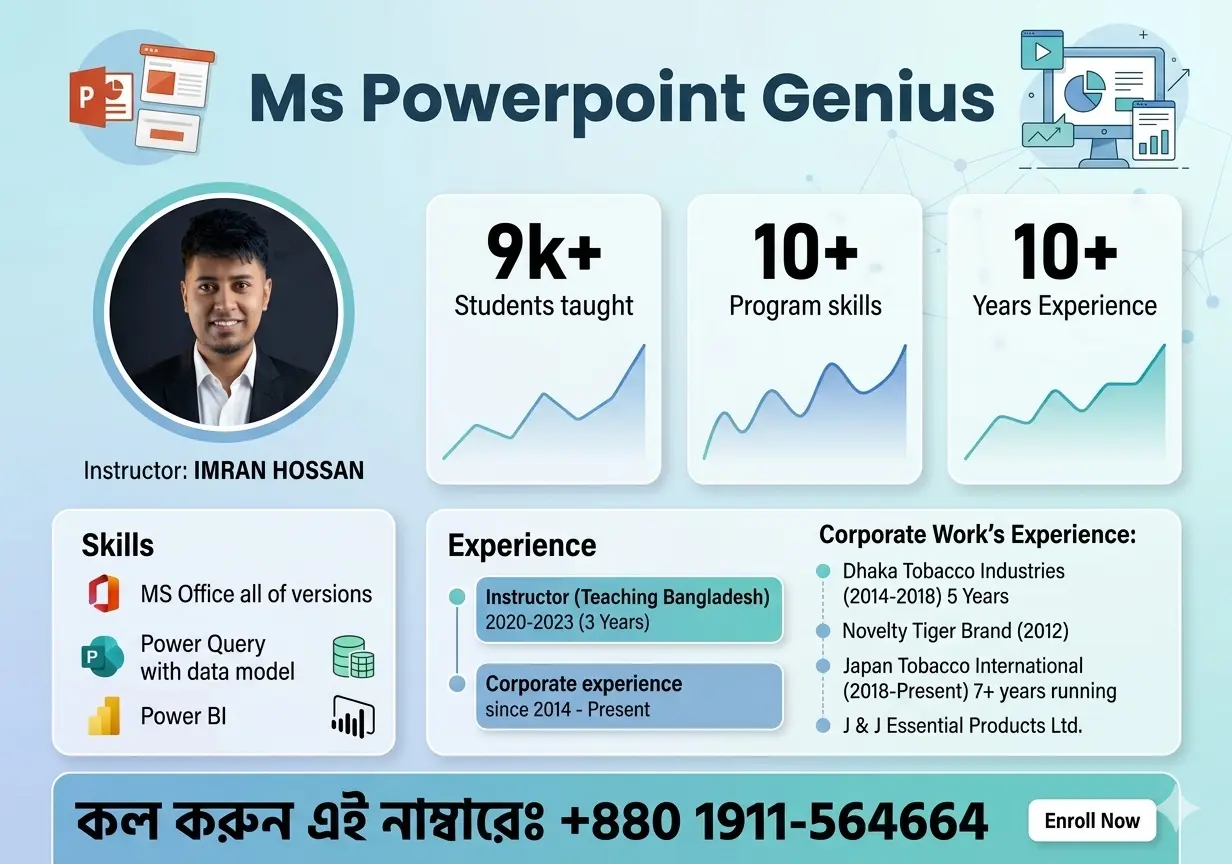 Ms Powerpoint Genius – Mastery